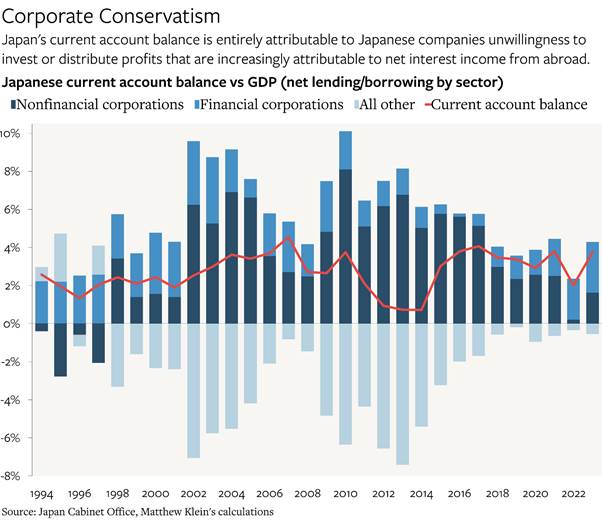 Japan election: from stagnation to stagflation | Counterfire